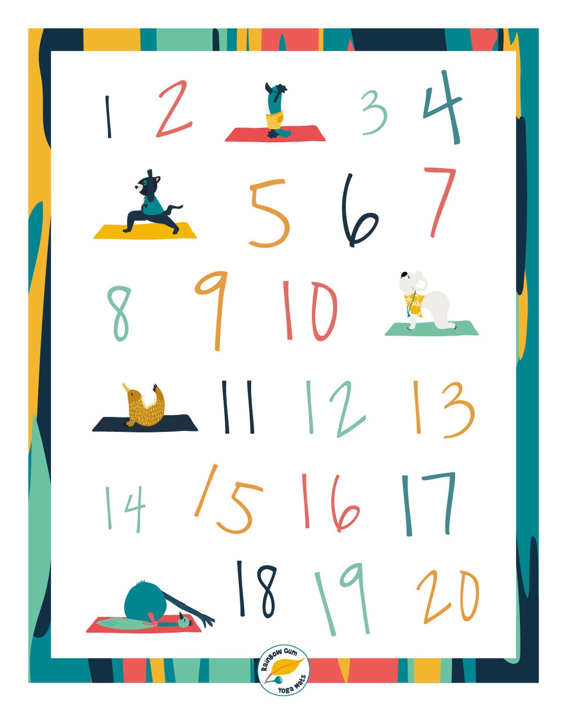 123 Poster for Kids Educational Poster Kids Wall Art Number - Etsy