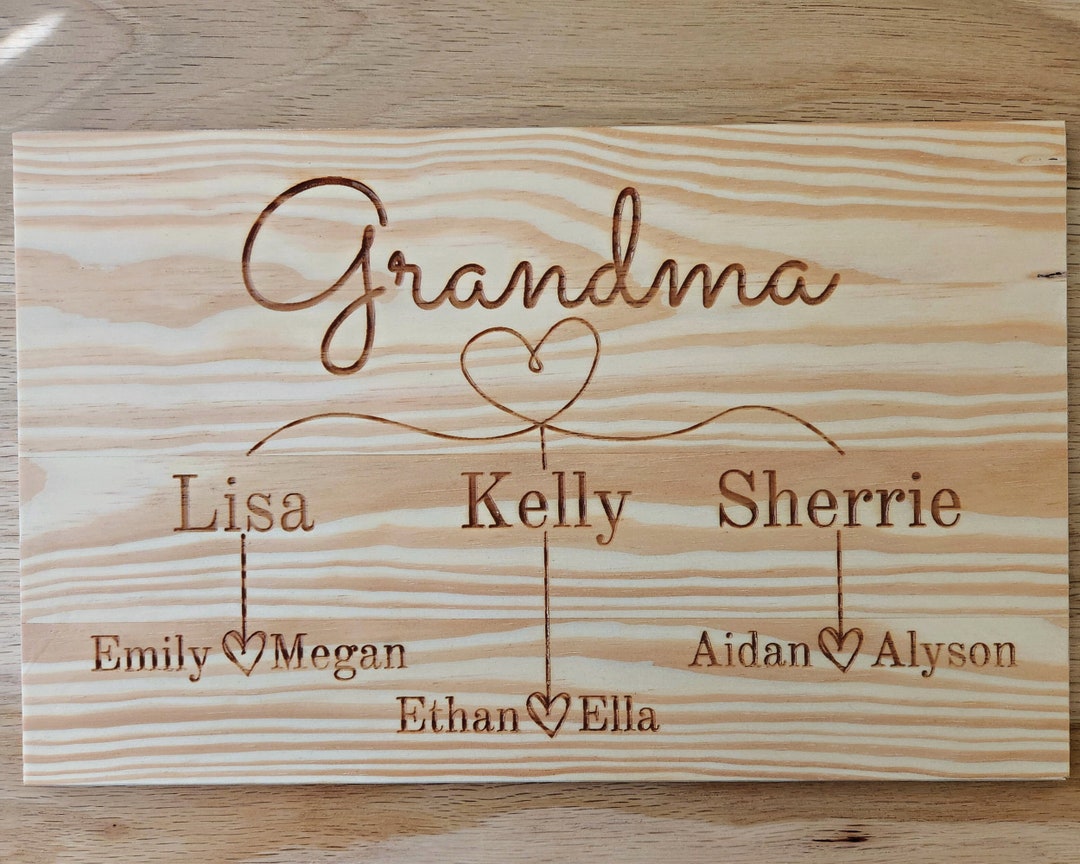 Personalized Family Tree Wood Sign, Family Tree Rectangle Sign, Family ...
