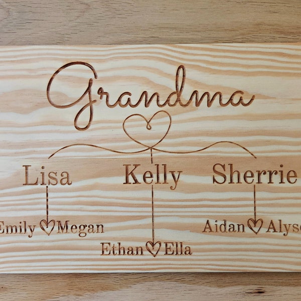Family Tree Wood - Etsy