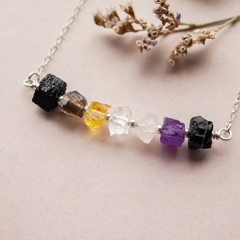 Protection Necklace - Etsy