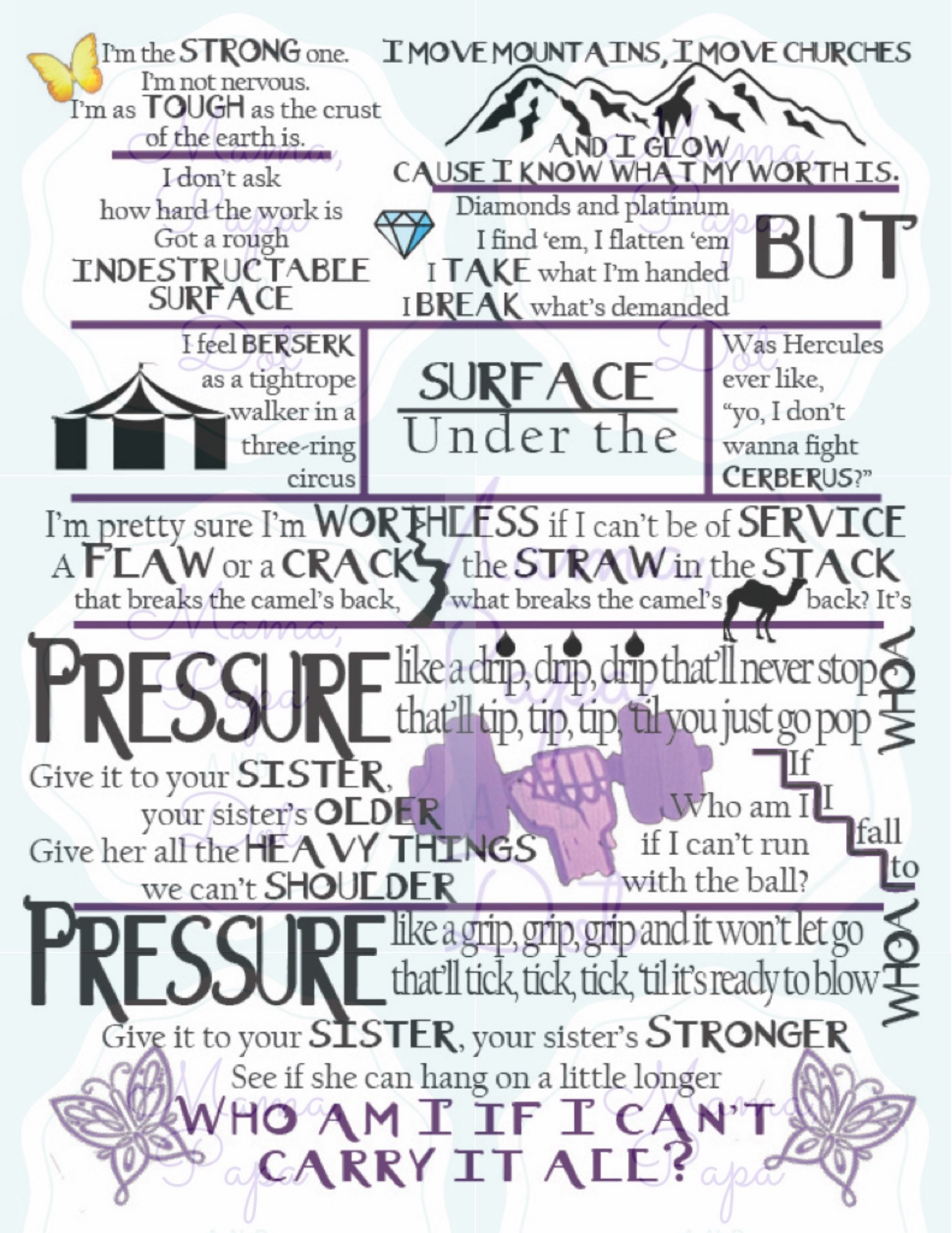 Encanto Surface Pressure Lyric Graphic Print Digital Download - Etsy