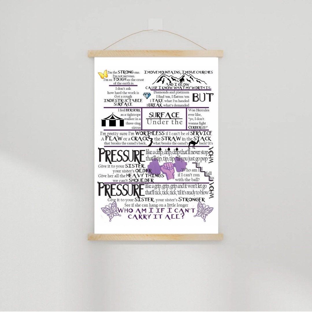 Encanto Surface Pressure Lyric Graphic Print Digital Download - Etsy