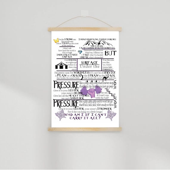 Encanto Surface Pressure Lyric Graphic Print Digital Download - Etsy