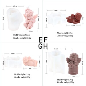 Angel With Cheek Candle Mold, Statue Angel Mold, Cute Baby Mold ...