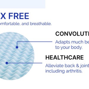 Medical Convoluted Bed Pad / Egg Crate Foam for Hospital Mattress, Made ...