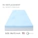 Dryfast Foam 24x72 Outdoor Furniture, Boat, Patio Upholstery Foam All ...