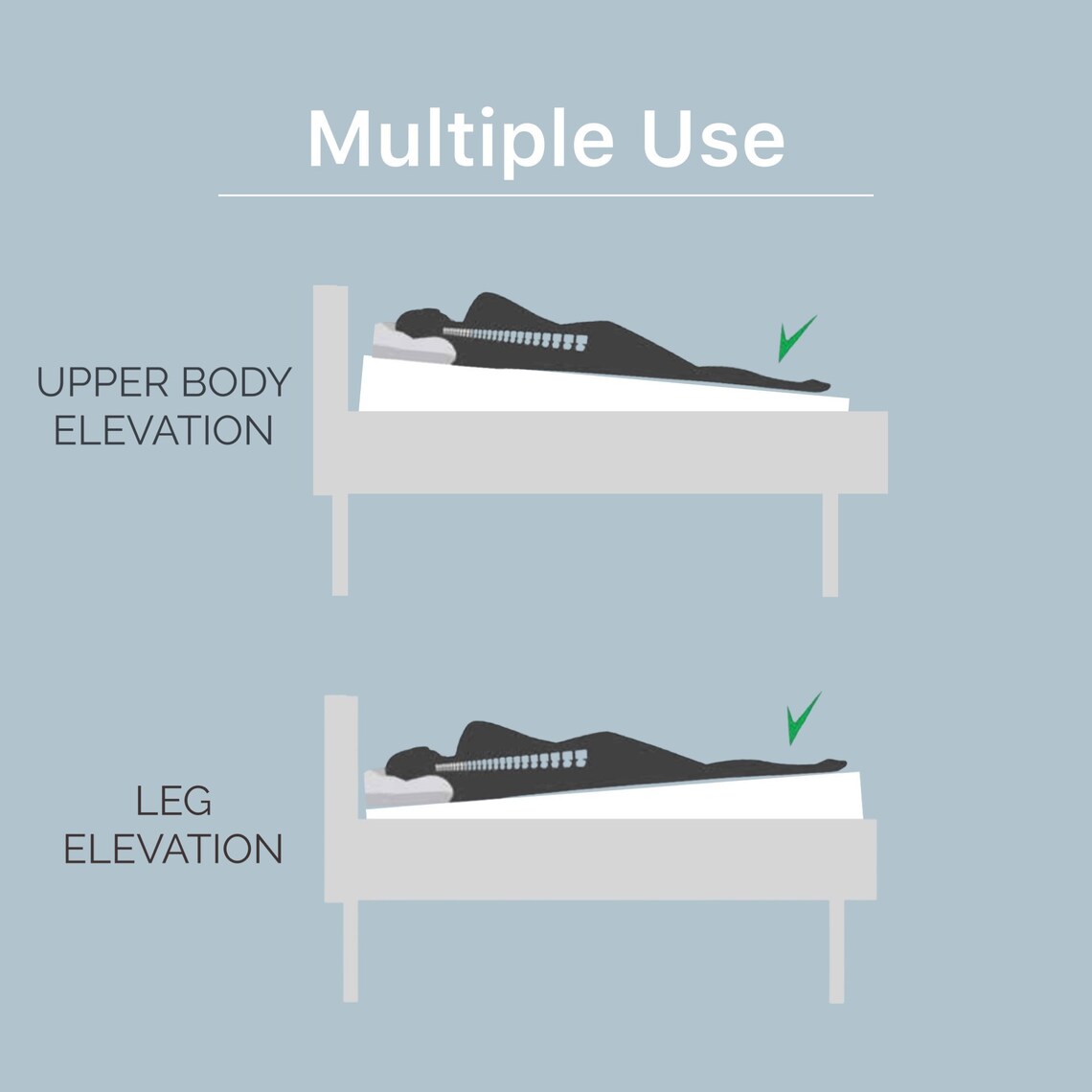 Mattress Elevator Bed Wedge Mattress Topper 4-inch Incline - Etsy
