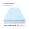 Dryfast Foam 24x72 Outdoor Furniture, Boat, Patio Upholstery Foam All ...