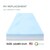 Dryfast Foam 24x72 Outdoor Furniture, Boat, Patio Upholstery Foam All ...