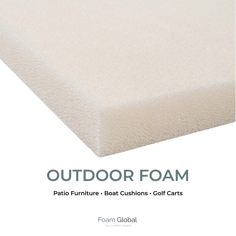 Dryfast Foam 48”x72” Outdoor Furniture, Boat, Patio Upholstery Foam ...