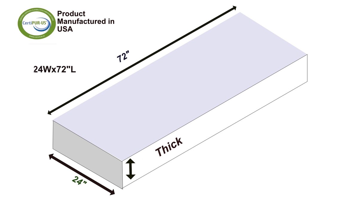 Dryfast Foam 24”x72” Outdoor Furniture, Boat, Patio Upholstery Foam ...