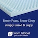 Medical Convoluted Bed Pad / Egg Crate Foam for Hospital Mattress, Made ...