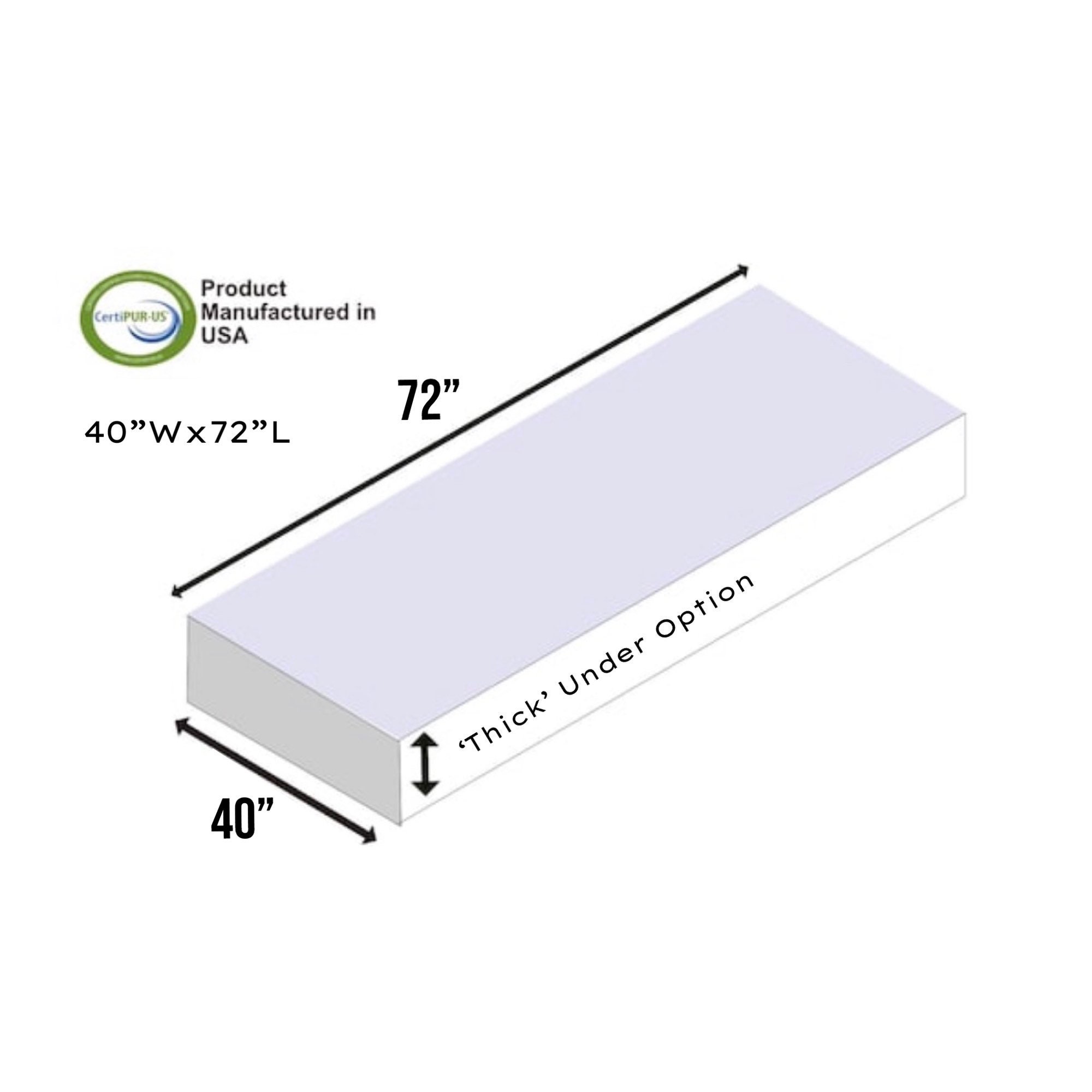 40”x72” Upholstery Foam | High Density Foam, Cushion Replacement, Foam ...