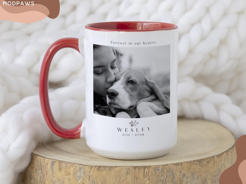 Custom Pet Memorial Mug Using Pet Photo + Name Forever in Our Hearts ...