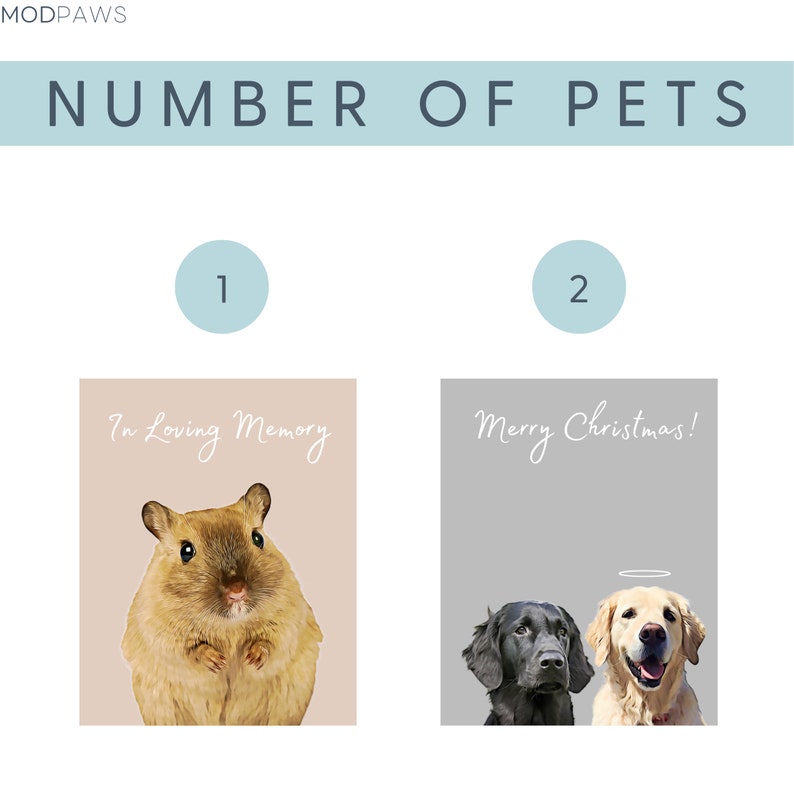 Custom Greeting Card With Pet Portrait Personalized Dog - Etsy