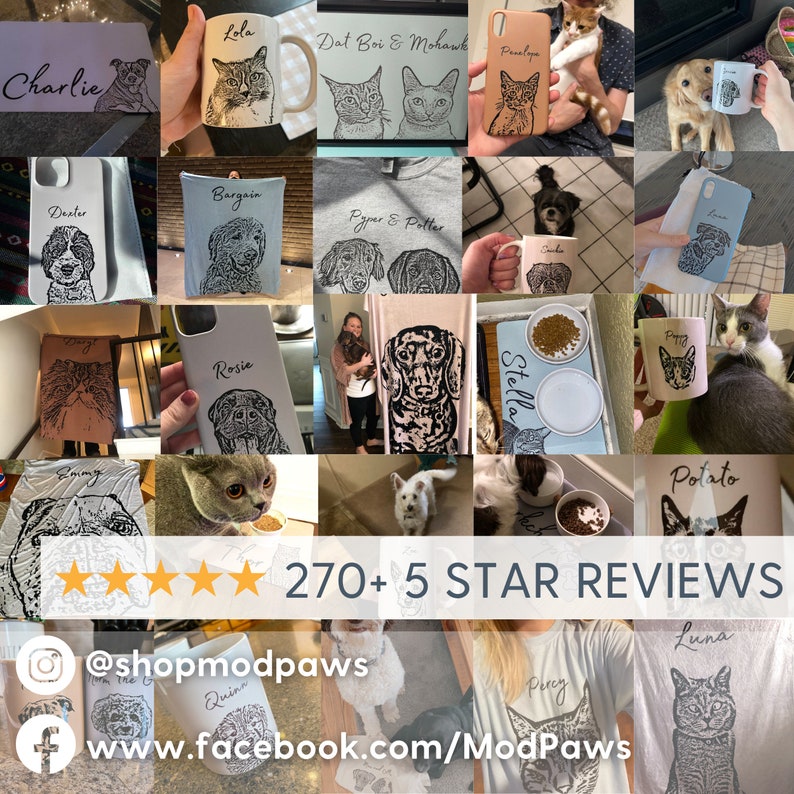 Custom Pet Portraits Using Pet Photo Personalized Digital Dog - Etsy ...