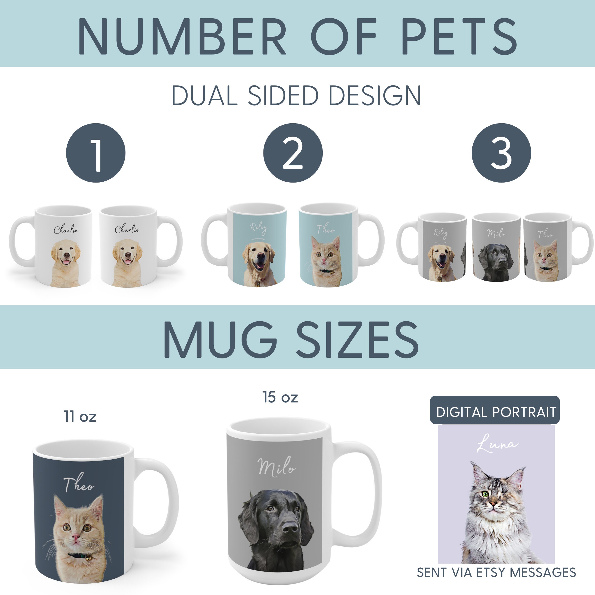 Custom Pet Mug Using Pet Photo Name Custom Dog Mug Dog - Etsy Australia