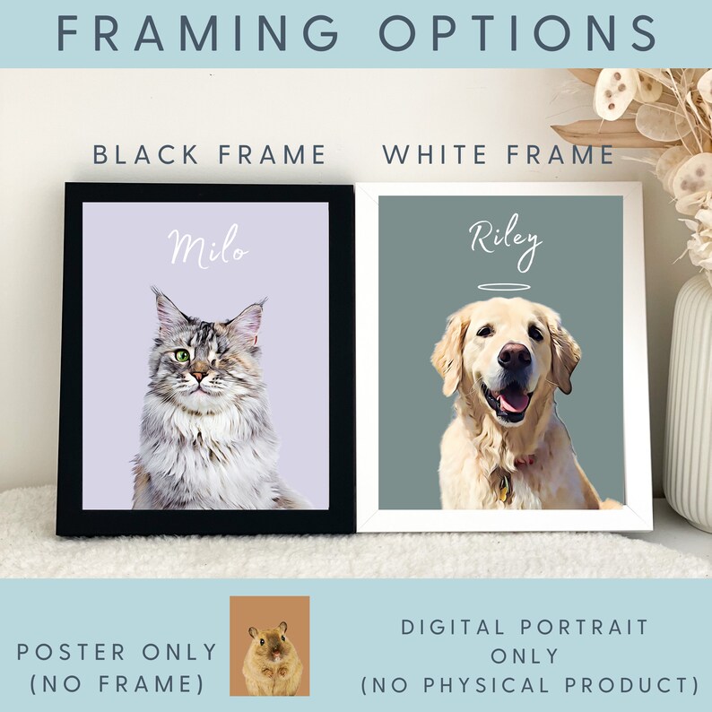 Custom Pet Portraits Using Pet Photo Personalized Digital Dog - Etsy