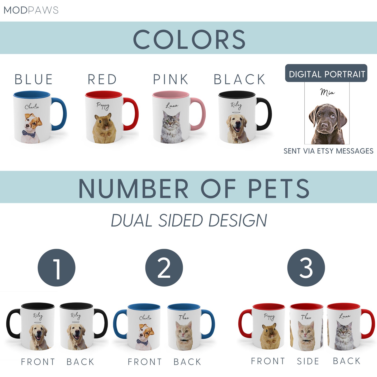 Custom Pet Mug Using Pet Photo Name Custom Dog Mug Dog - Etsy