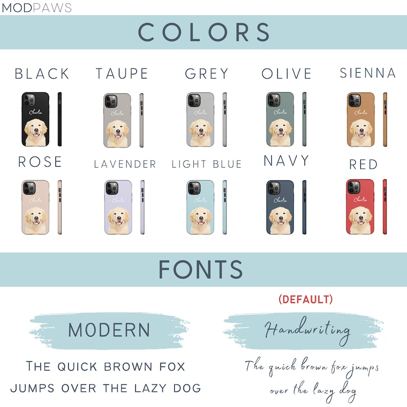 Custom Pet Phone Case Using Pet Photo Name Custom Dog Phone - Etsy