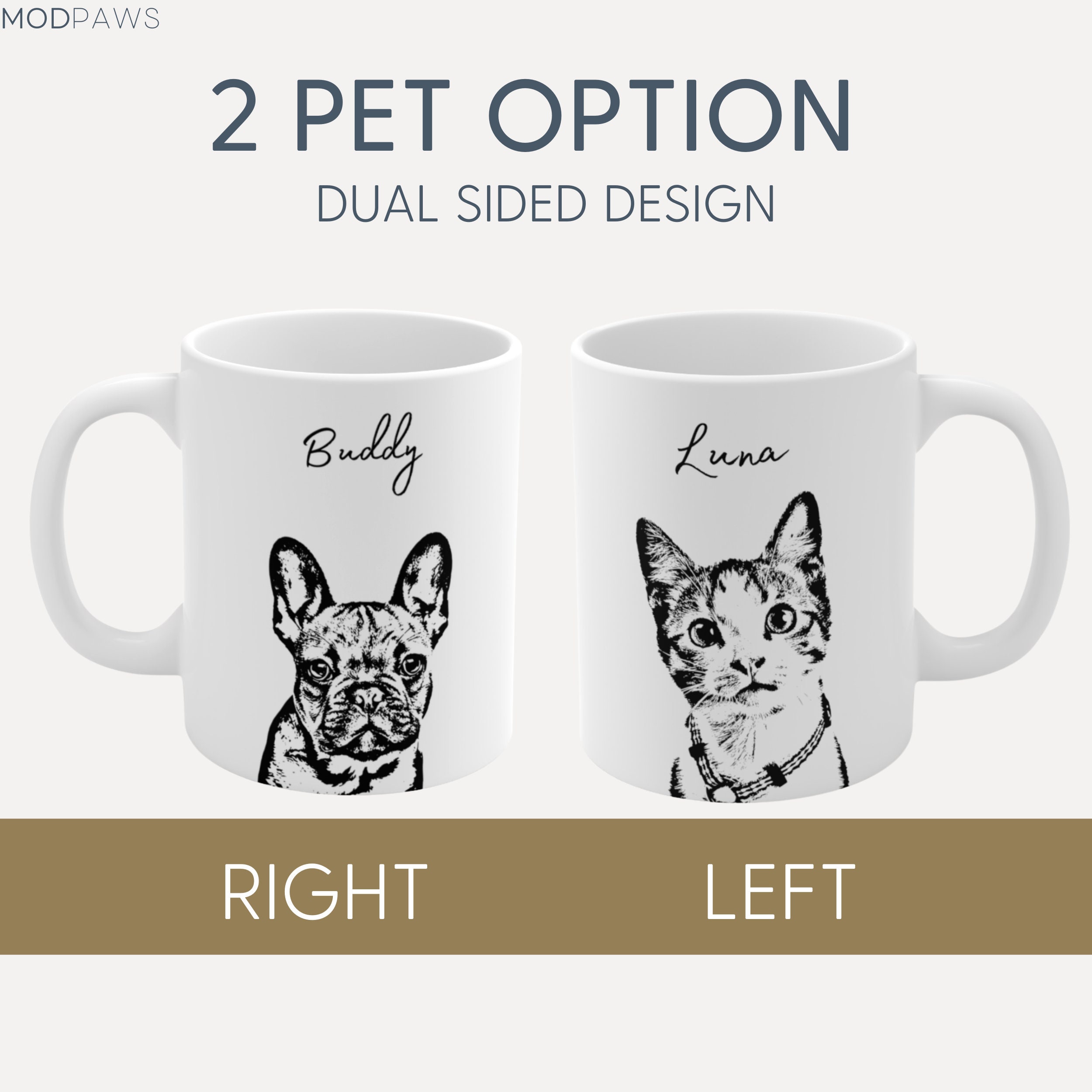 Custom Pet Mug Using Pet Photo Name Custom Dog Mug Dog | Etsy UK