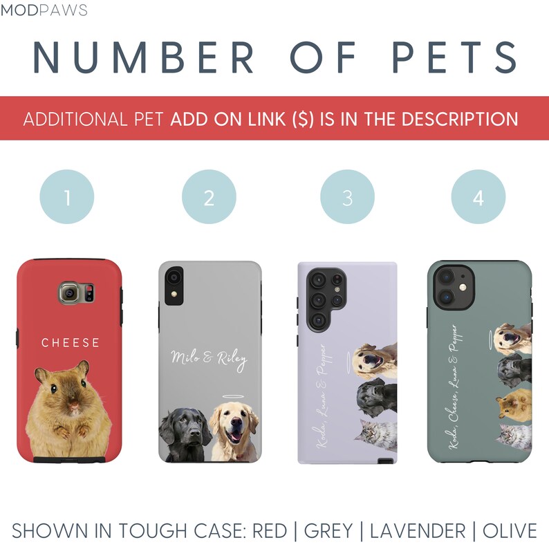 Custom Pet Phone Case Using Pet Photo Name Custom Dog Phone - Etsy
