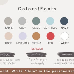 Custom Pet Portraits Using Pet Photo Personalized Digital Dog Portraits ...