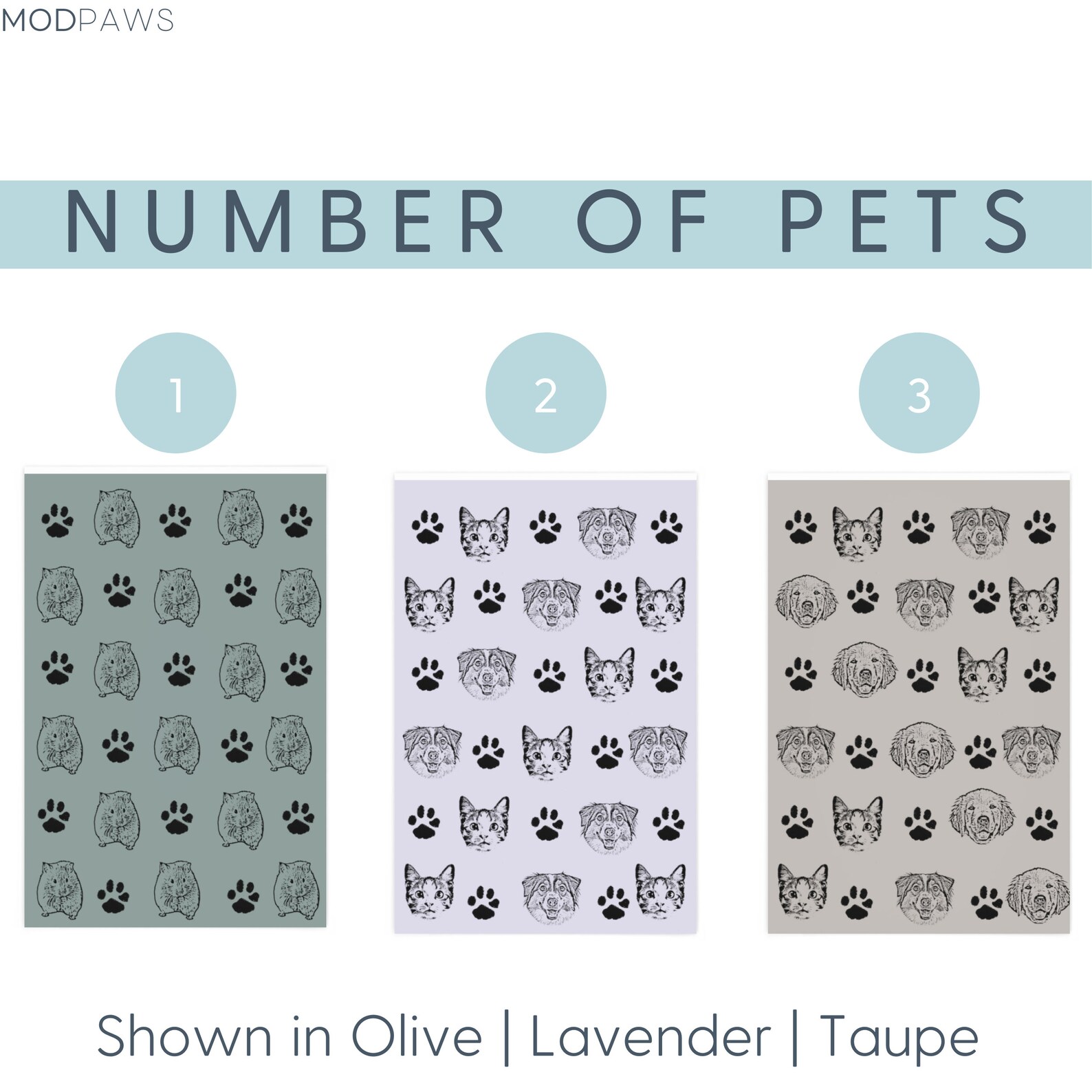 Custom Wrapping Paper Using Pet Photo Personalized Dog | Etsy