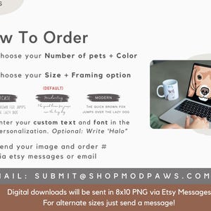 Custom Pet Portraits Using Pet Photo Personalized Digital Dog Portraits ...