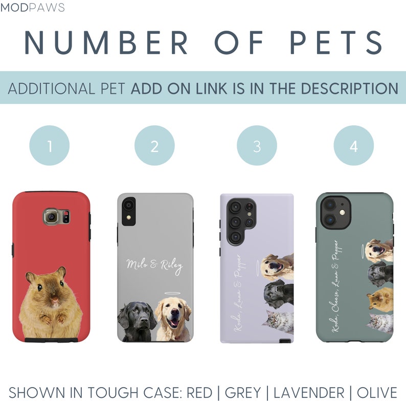 Custom Pet Phone Case Using Pet Photo Name Custom Dog Phone - Etsy