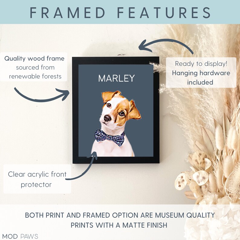 Custom Pet Portraits Using Pet Photo Personalized Digital Dog - Etsy Australia