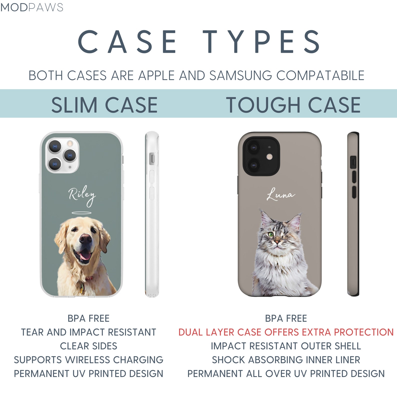 Custom Pet Phone Case Using Pet Photo Name Custom Dog Phone - Etsy