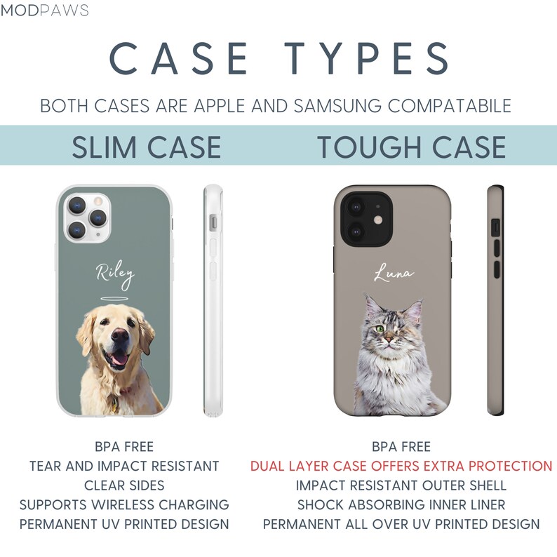 Custom Pet Phone Case Using Pet Photo Name Custom Dog Phone - Etsy