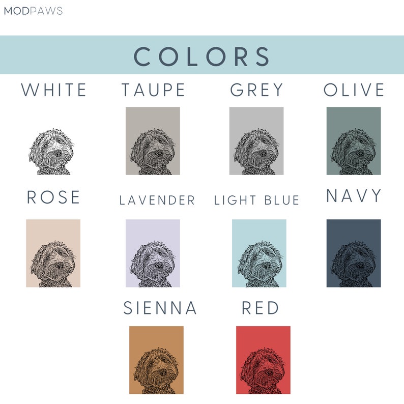 Custom Wrapping Paper Using Pet Photo Personalized Dog | Etsy