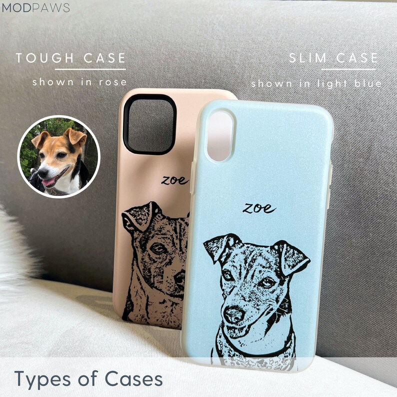 Custom Pet Phone Case Using Pet Photo Name Custom Dog Phone - Etsy