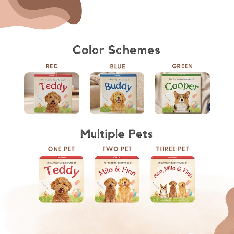 Libro de fotos personalizado para mascotas, cuento infantil ...