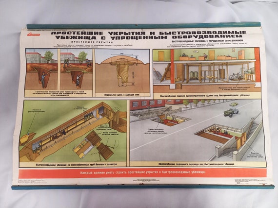 Soviet Large Poster Оriginal Vintage Сivil Defense Poster USSR - Etsy