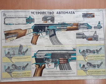 Art & Collectibles Kalashnikov poster download Russian Legacy Soviet ...