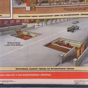 Soviet Large Poster Оriginal Vintage Сivil Defense Poster USSR Soviet ...