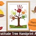 Thanksgiving Handprint Art, Thanksgiving Gratitude Tree Handprint Art ...
