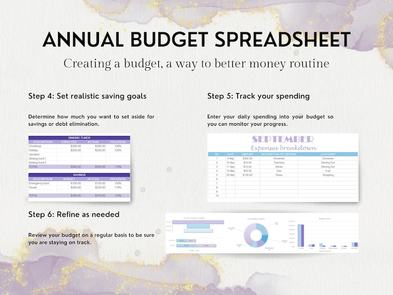Excel Budget Spreadsheet to Organize Your Annual Finances | Annual ...