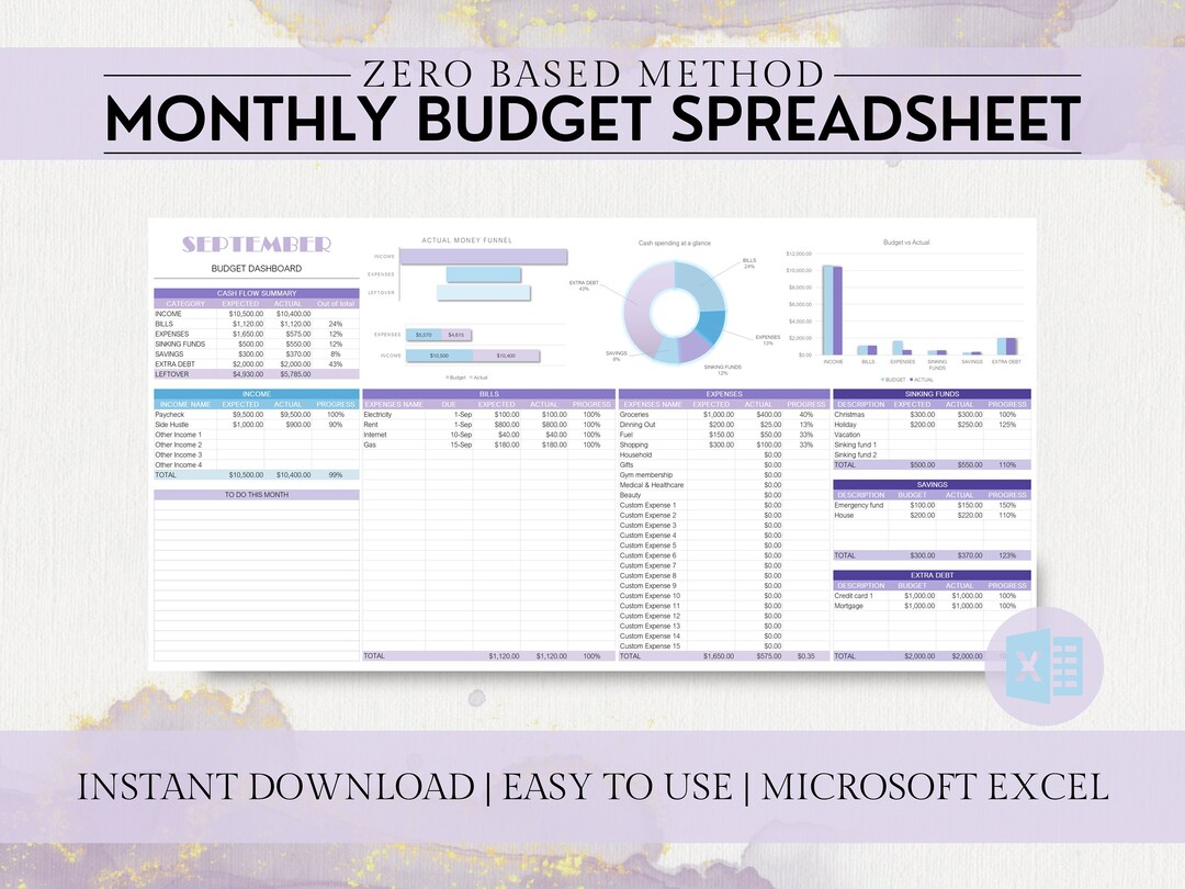 Monthly Budget Excel Monthly Budget Planner Template Finance Tracker ...