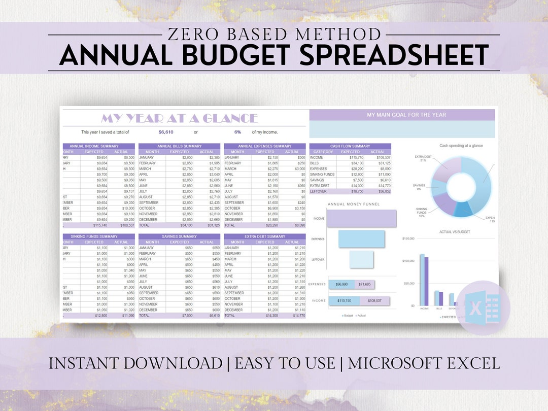 Excel Budget Spreadsheet to Organize Your Annual Finances | Annual ...