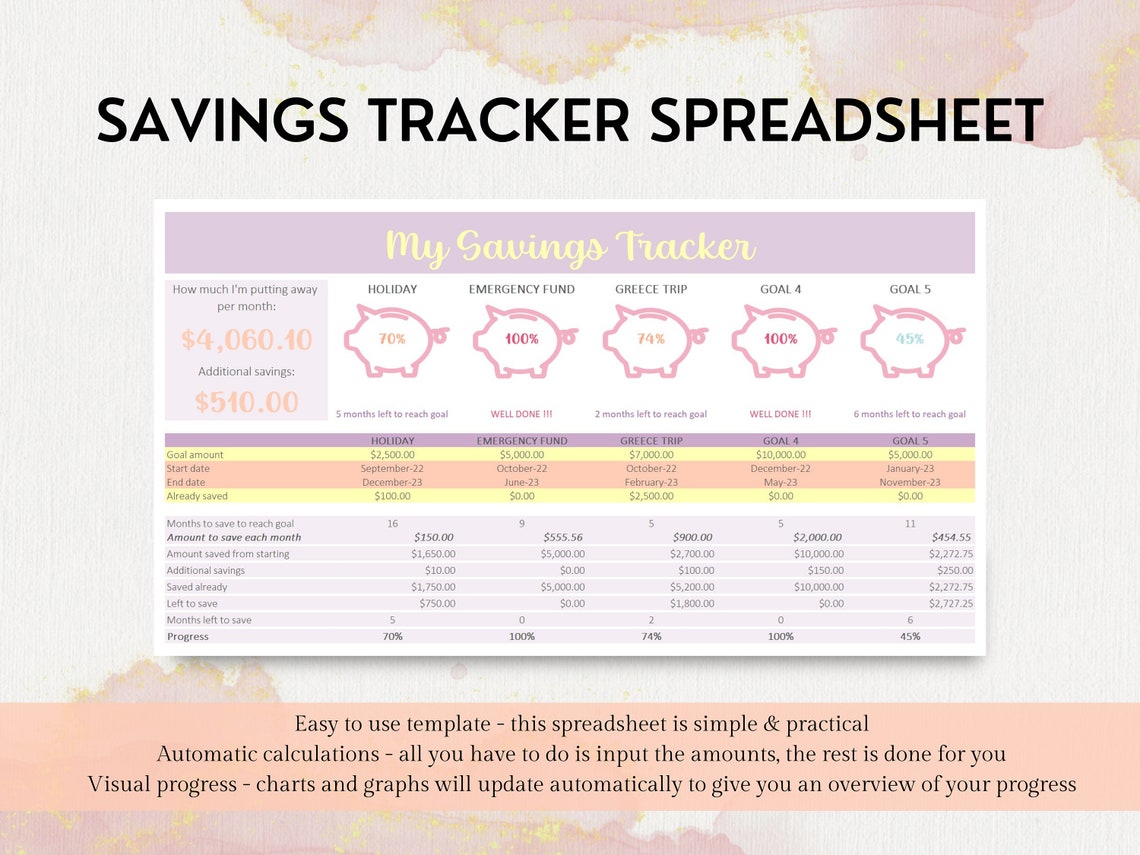 Savings Tracker Spreadsheet Savings Binder Sinking Funds Tracker ...