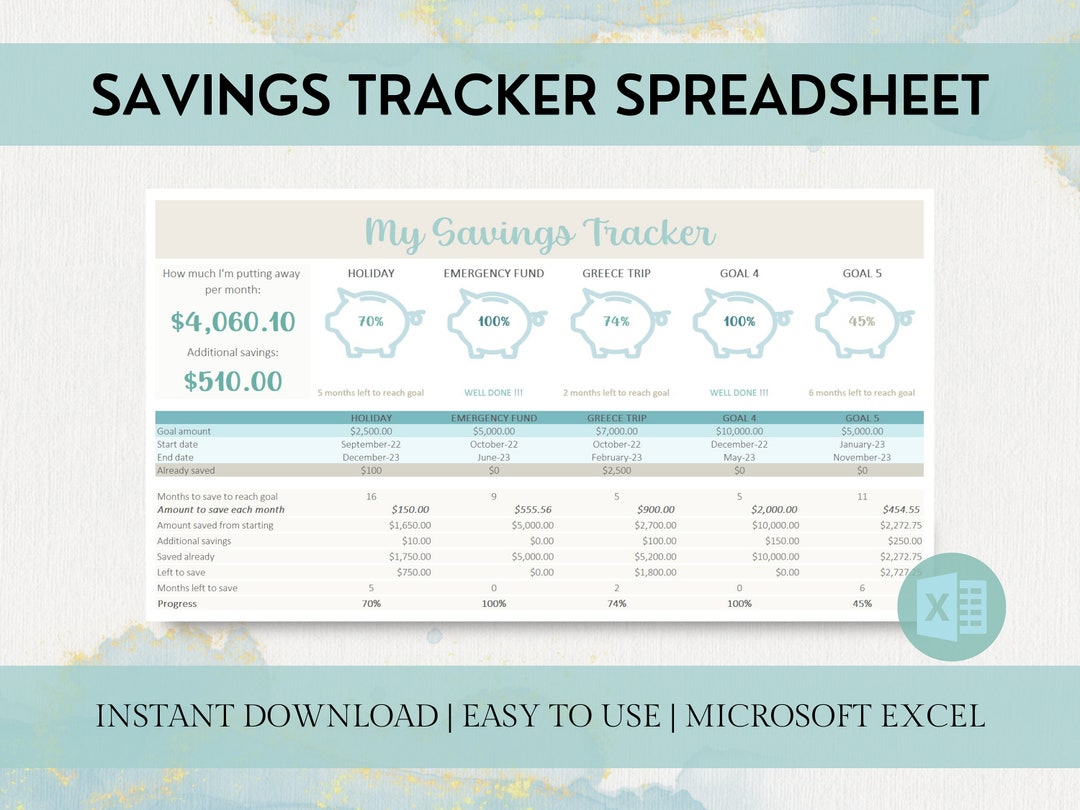 Savings Tracker Spreadsheet Savings Binder Sinking Funds Tracker ...