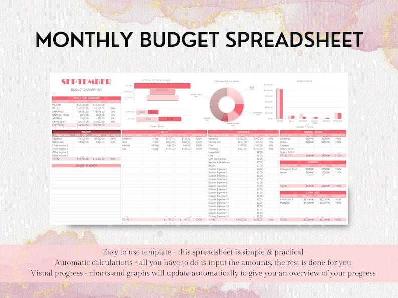 Monthly Excel Budget Spreadsheet Planner Template | Finance Tracker ...