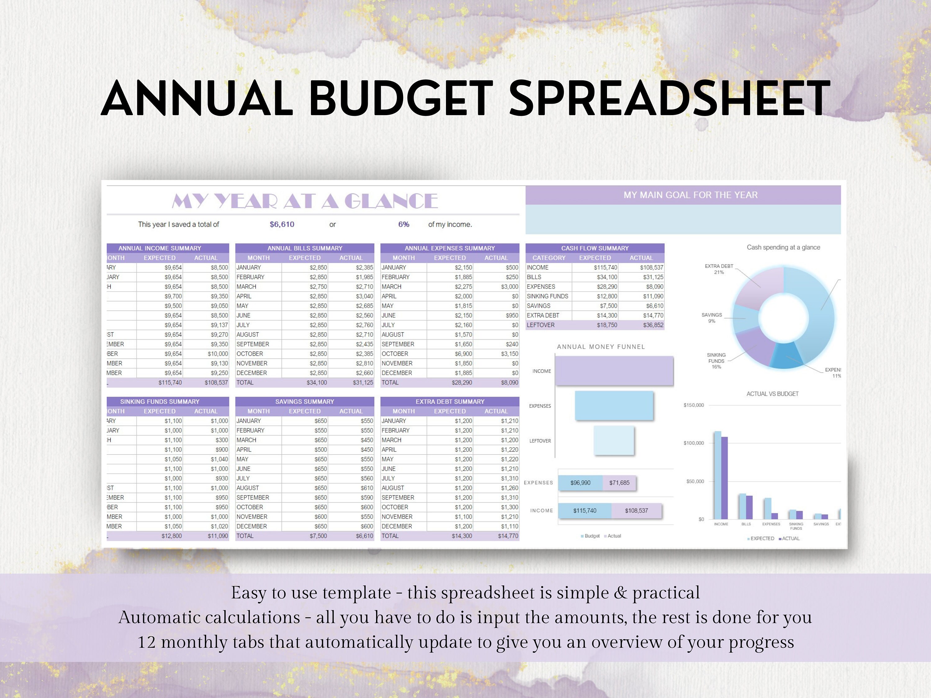 Excel Budget Spreadsheet to Organize Your Annual Finances | Annual ...