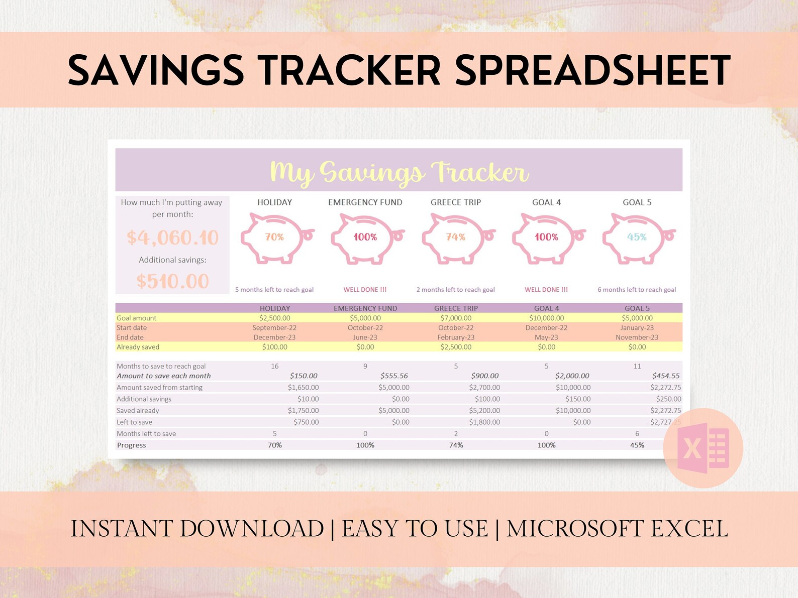 Savings Tracker Spreadsheet Savings Binder Sinking Funds Tracker ...