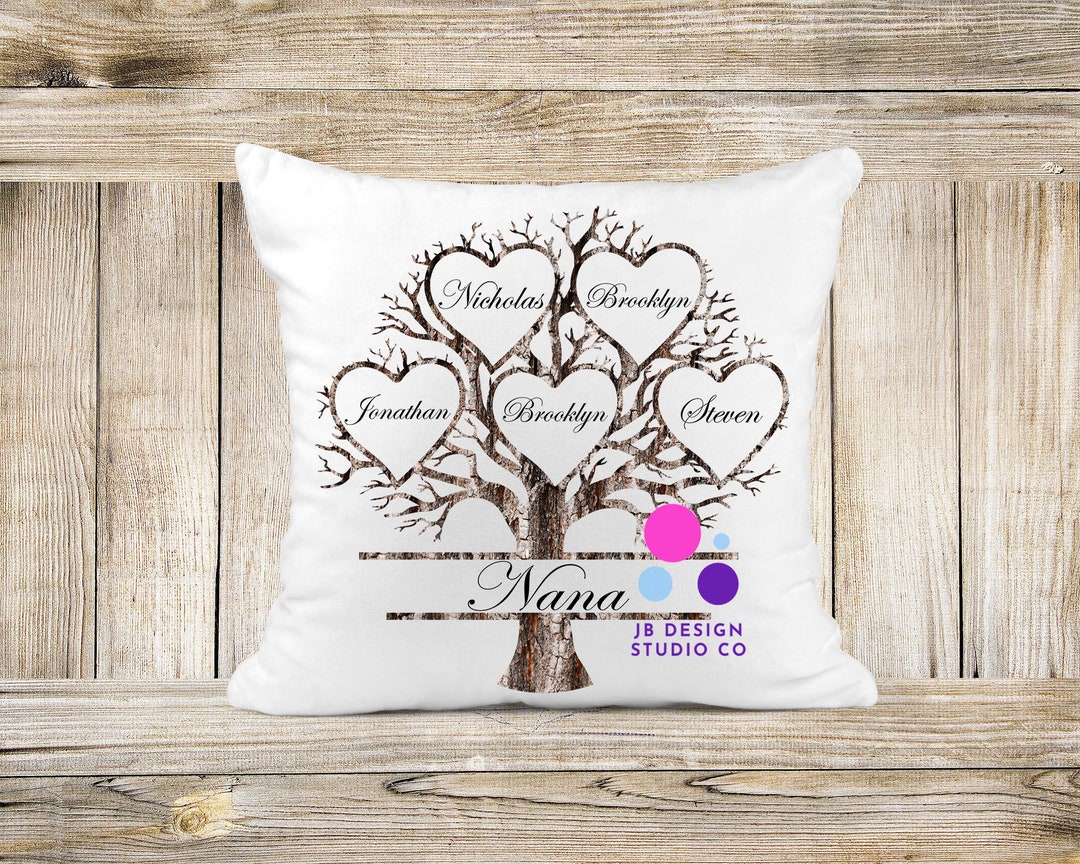 Family Tree 5 Names Digital Design PNG Instant DIGITAL Download - Etsy