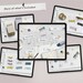 Digital Stationery Kit, Goodnotes Stickerbook, Digital Bujo, Digital ...